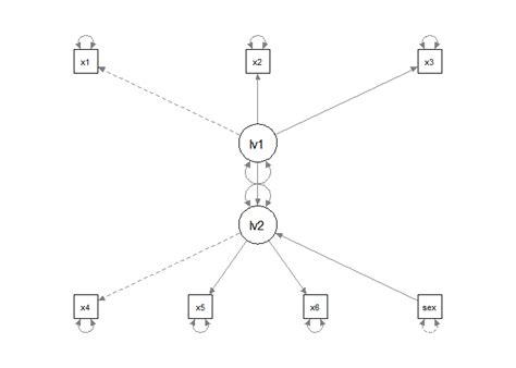 Mysql How To Select Only One Type Of Value For Shared Id Stack Overflow
