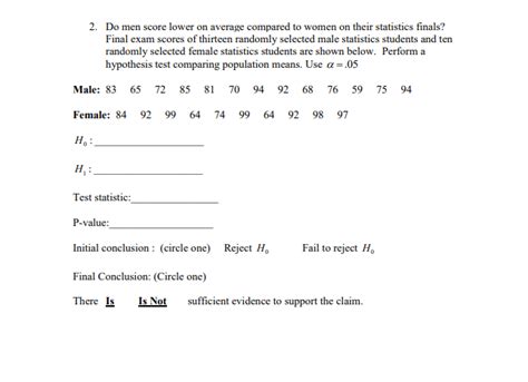 Solved 2 Do Men Score Lower On Average Compared To Women On