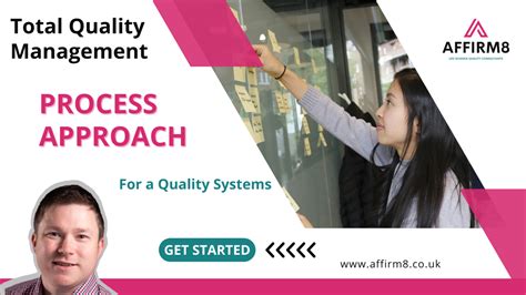 A Process Approach To Total Quality Management Tqm Why Its Non Negotiable