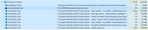Core Cpu Usage Withou Apparent Reason Issue Microsoft Vscode Github