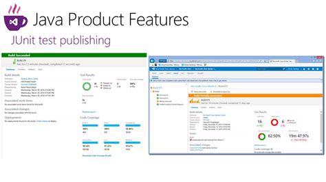 Application Lifecycle Management Alm By Marco Silva Pptx