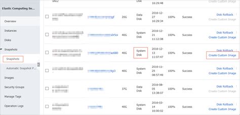 Sap Netweaver Implementation Guide Sap Alibaba Cloud Documentation Center