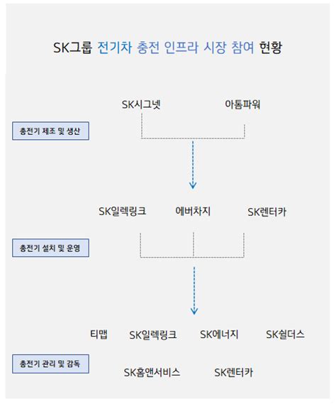 더벨 국내 최고 자본시장capital Markets 미디어 더벨 국내 최고 자본시장capital Markets 미디어