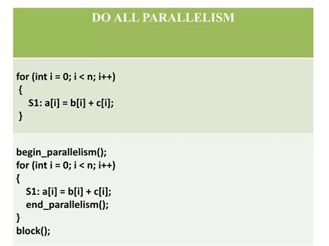 Parallel Programming Concept Dependency And Loop Parallelization Ppt