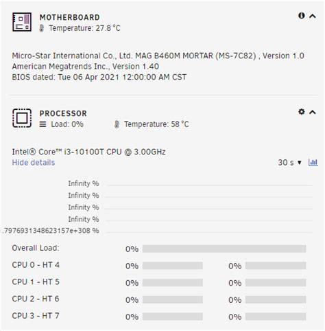 Web UI Mess Up General Support Unraid