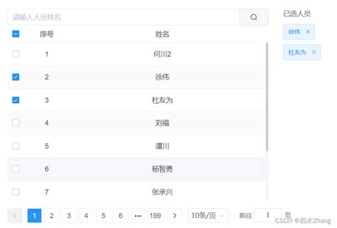 El Table分页多选及回显 Csdn博客