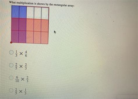 Solved What Multiplication Is Shown By The Rectangular Chegg