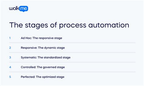 Process Automation Definition Benefits Stages And Examples