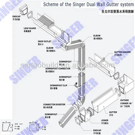 F300 PVC Gutter Mitre Fitting Grey PVC Rainwater Gutter 40 OFF