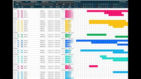 엑셀 프로젝트일정관리 간트차트 Vba Excel Gantt Chart Youtube