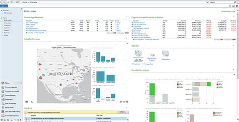 Business Intelligence Bi Part 1 Microsoft Dynamics Ax 2012 Bi Out Of The Box Ellipse Solutions