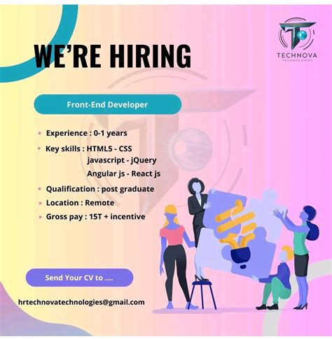 Bhanu Jaiswal On Linkedin Hiring Hiringnow Hiringalert 15 Comments