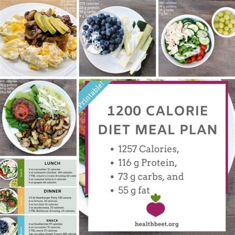 Healthy Meal Plans For Weight Loss And Nutrition