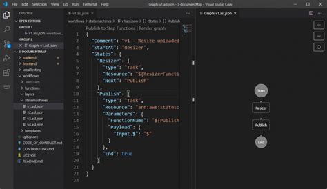Using Serverless Backends To Iterate Quickly On Web Apps Part 2 Aws