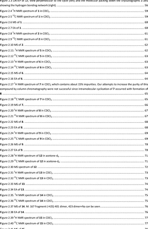Figure 368 From Design Of High Permittivity Polysiloxane Elastomers