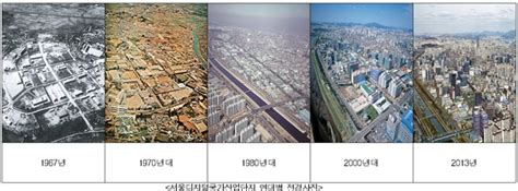 기획 IT산업의 중심 서울디지털국가산업단지 현대경제신문