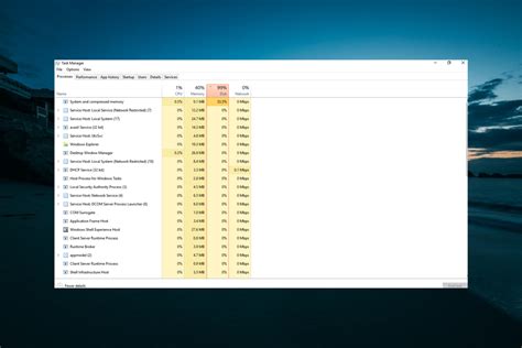 Fixed Ntoskrnlexe High Disk And Cpu Usage Windows 11 And 10