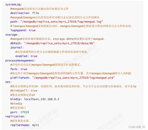 Mongodb集群和安全 副本集 Replica Sets 分片集群 Sharded Cluster 安全认证 Csdn博客