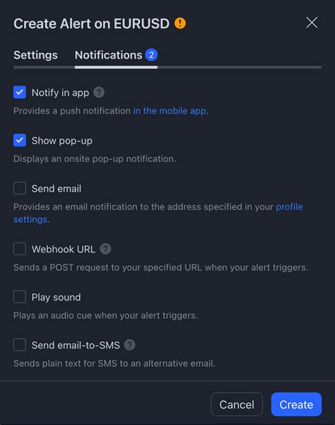 Supply Demand Pro Indicator Vault Knowledge Base