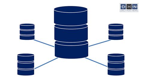 Suse To Enhance Operationalization Of Kubernetes Environment