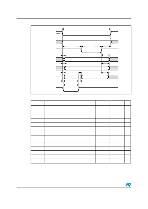Stm32f103vet6 Datasheet68130 Pages Stmicroelectronics High Density