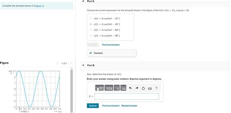 Solved Consider The Sinusoid Shown In Figure 1 Choose The