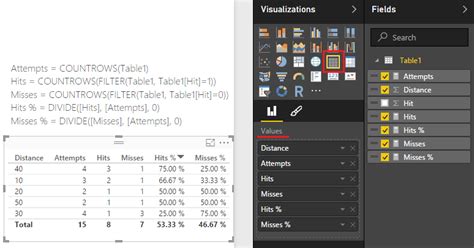 Solved How To Calculate Of A Data In Powerbi Page 2 Microsoft