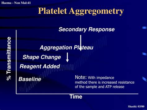 Ppt Platelets Powerpoint Presentation Free Download Id 9517995