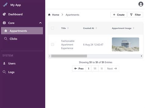 Chat Gpt Plugin To Co Write Texts And Strings Vue And Node Admin Panel Framework