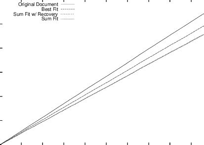 Data Transfer For The Implemented Algo Rithms Download Scientific Diagram