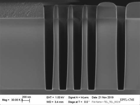 Tel Unity Me ‒ Center Of Micronanotechnology Cmi ‐ Epfl