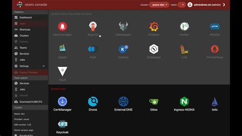 Sander Rodenhuis On Linkedin K8s