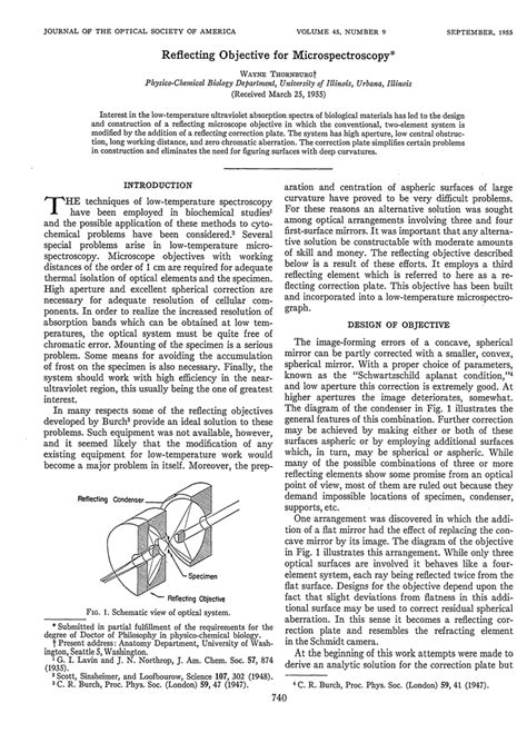Reflecting Objective For Microspectroscopy