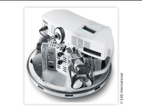 Festo Robotino Mobile Robot Platform 11 Download Scientific Diagram