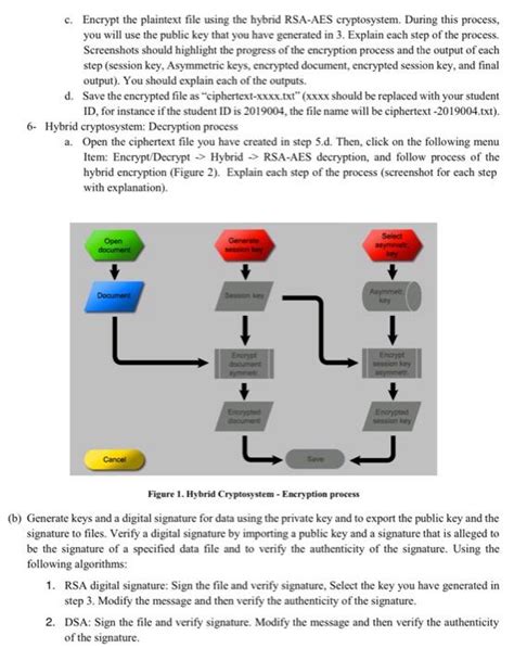 Solved A A Hybrid Cryptosystem Is A Combination Of