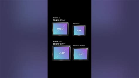 Sony Imx707 Vs Sony Imx 766 Cemra Sensors Shorts Youtube