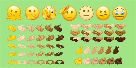 Emojis IPhone Sur Android Comment Les Installer