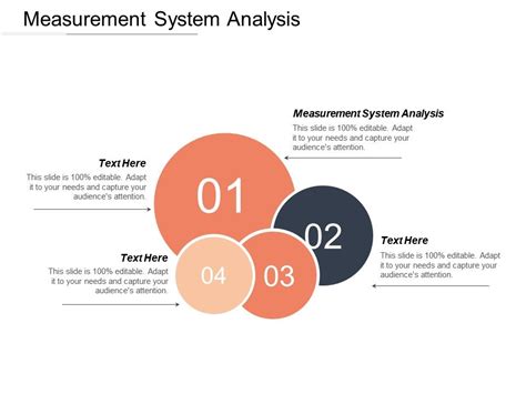 Measurement System Analysis Ppt Powerpoint Presentation Professional Shapes Cpb Powerpoint