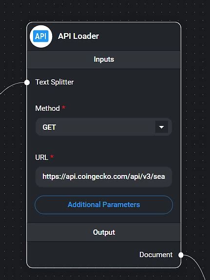 How To Build An Ai Crypto Chatbot Coingecko Api