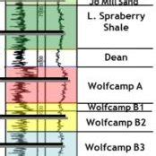 A Permian Basin Showing The Delaware Basin The Central Basin And The