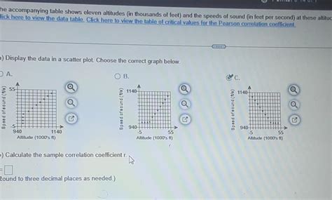 B Calculate The Sample Correlation Coefficient R