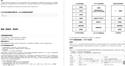 2023最新版java核心知识点笔记整理，覆盖1600道java面试知识点 java核心知识点整理 百度云 csdn博客