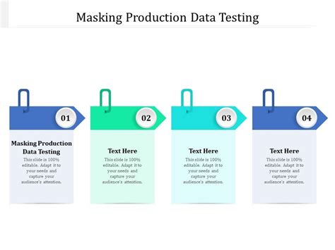 Masking Production Data Testing Ppt PowerPoint Presentation Pictures Clipar