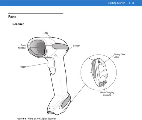 Zebra Technologies Ds6878 Barcode Scanner With Integrated Bluetooth User Manual Symbol Ds6878