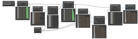Remove Revit Line Pattern Prefix Revit Dynamo