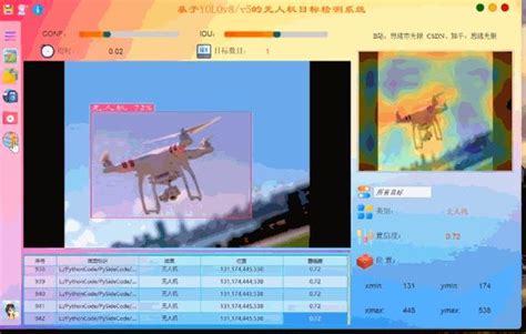 Yolov Yolov Yolov Yolov Python Pyside