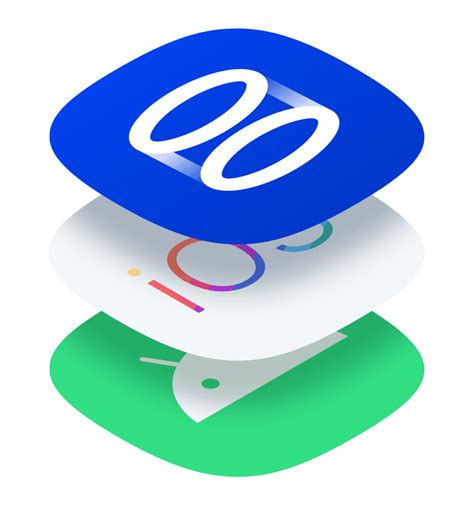 Micro Frontend Architecture For Mobile Web Apps Ionic Portals