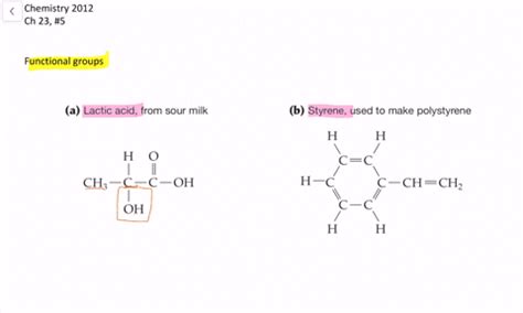 Polystyrene Functional Groups