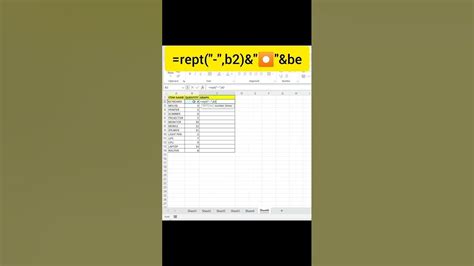 Excel Amezing Graph Tricks Shorts Shortvideo Exceltips Excel Advanceexcel Viralvideo