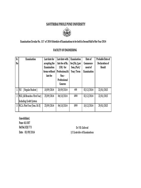 Faculty Engineering 4 9 14 Pdf Technology And Engineering